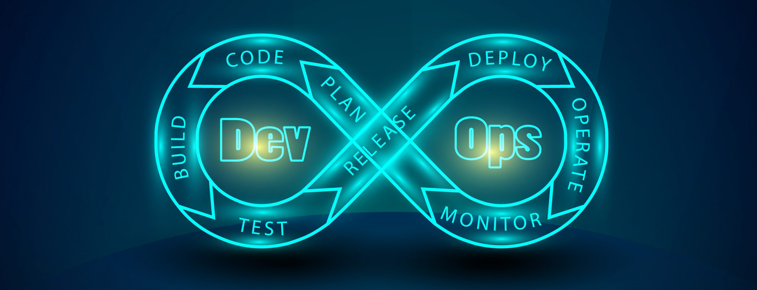 DevOps Automation VFP Limited